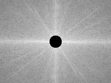 Creating Hybrid Images (Python, OpenCV): Part 1